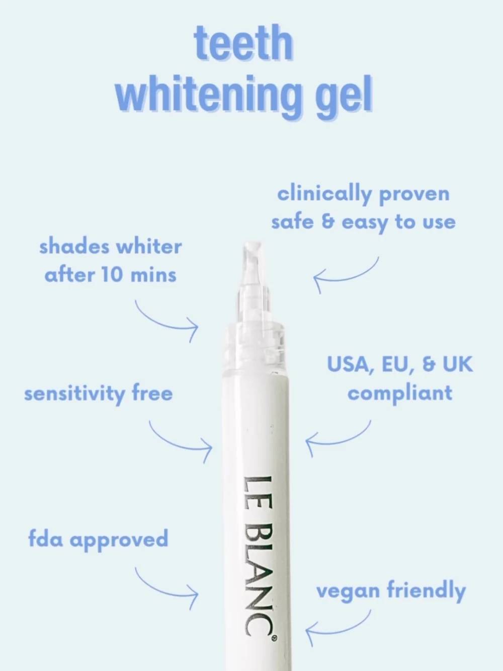 Moshika Beauty Moshika x Le Blanc Teeth Whitening Kit