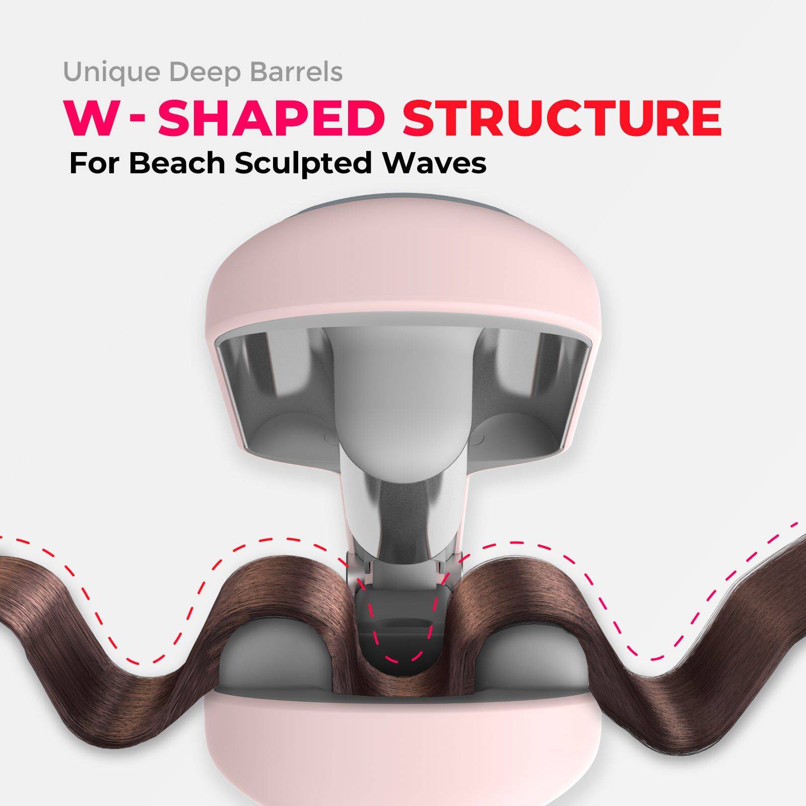 TYMO Beauty ROVY Curling Iron