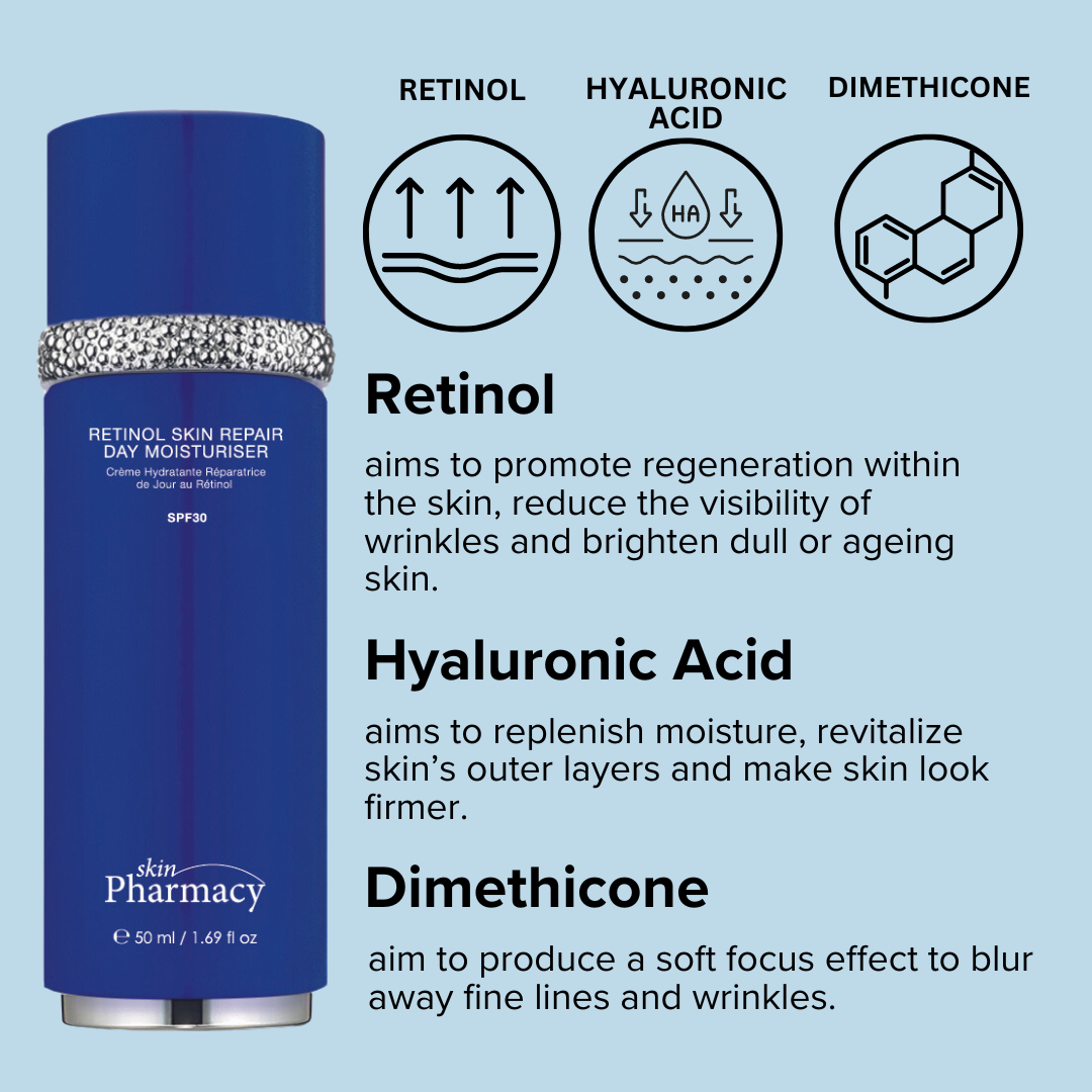 Skin Pharmacy Retinol Skin Repair Day Moisturizer SPF 30 50ml