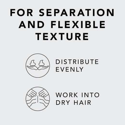 Sebastian Microweb Hair Texturizer