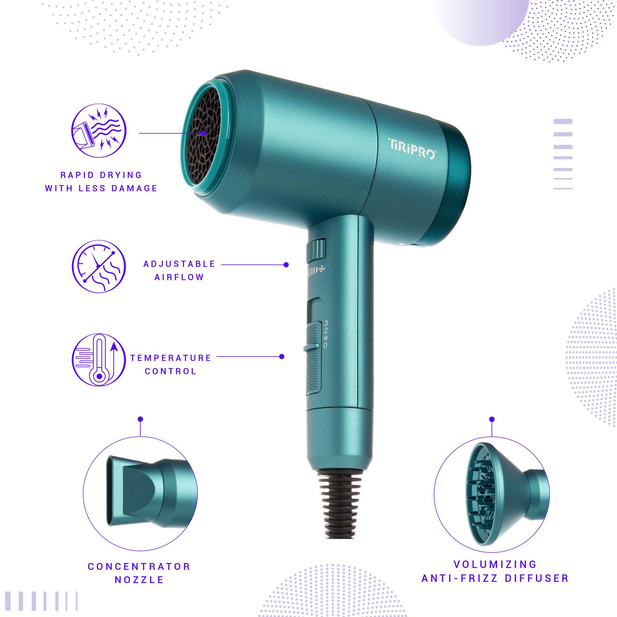 Tiri Pro Prisma Pro Dryer with Adjustable Airflow Technology (With Accessories)