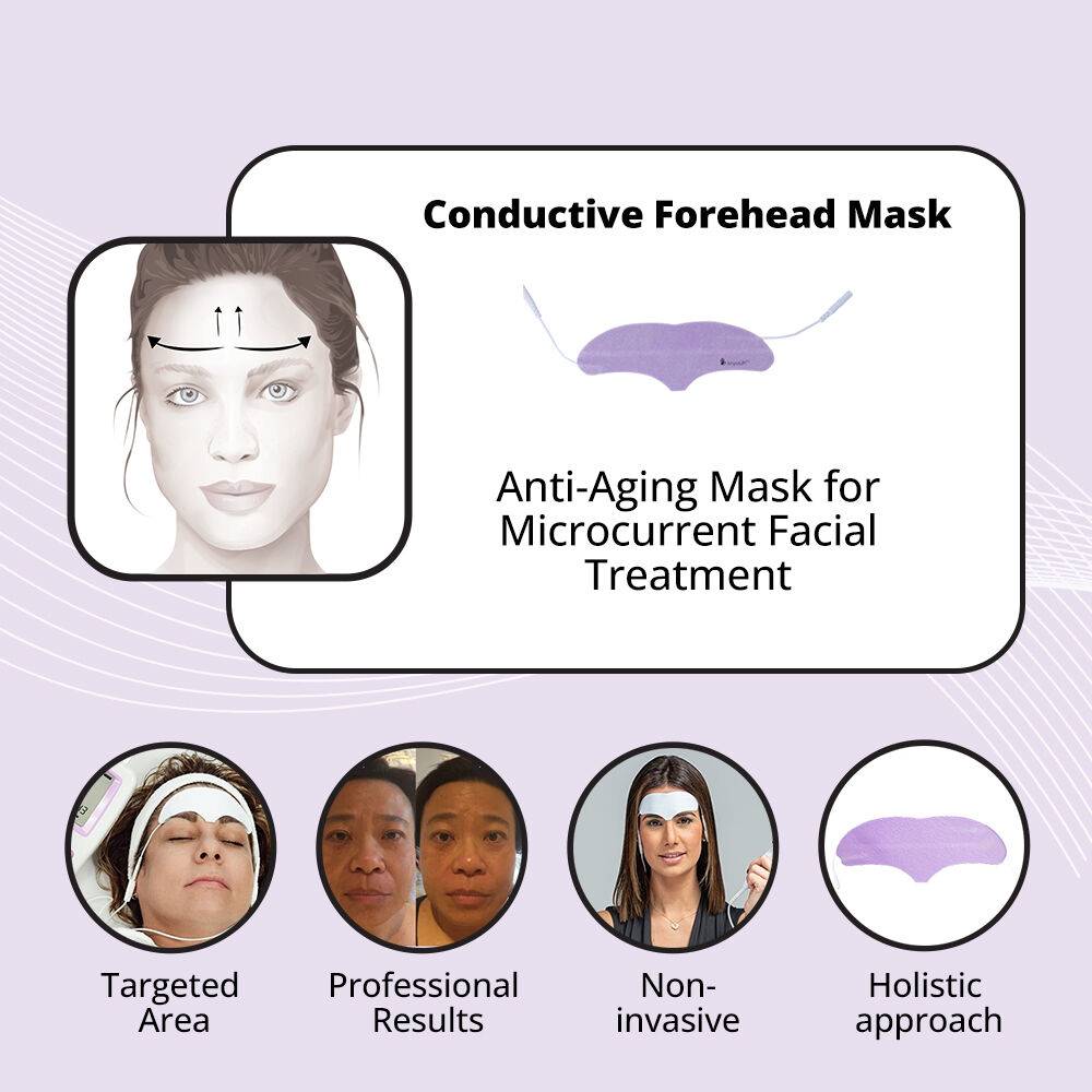 MyoLift Conductive Forehead Facial Mask