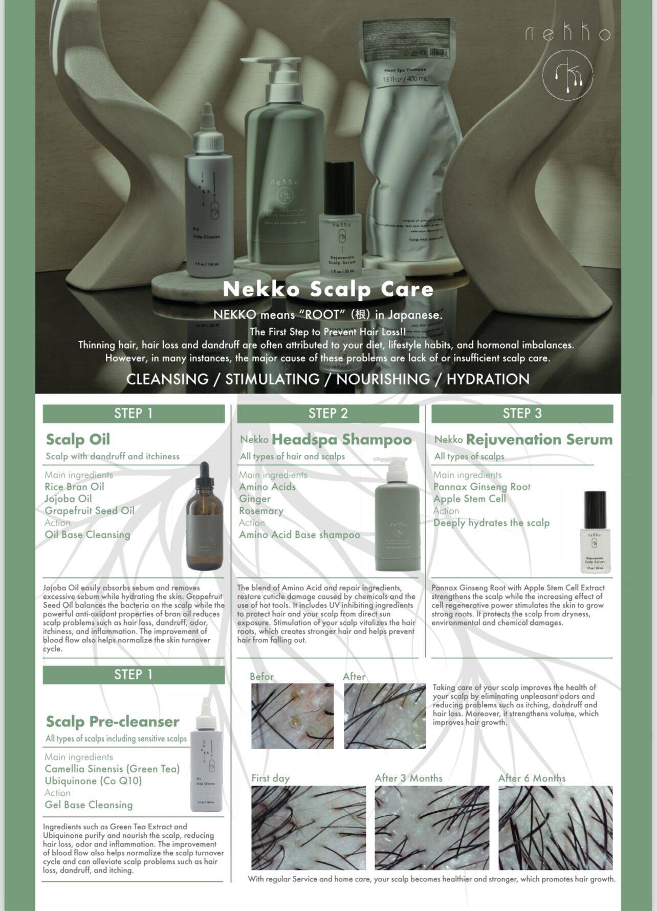 Nekko Head Spa Shampoo Refill 13 oz