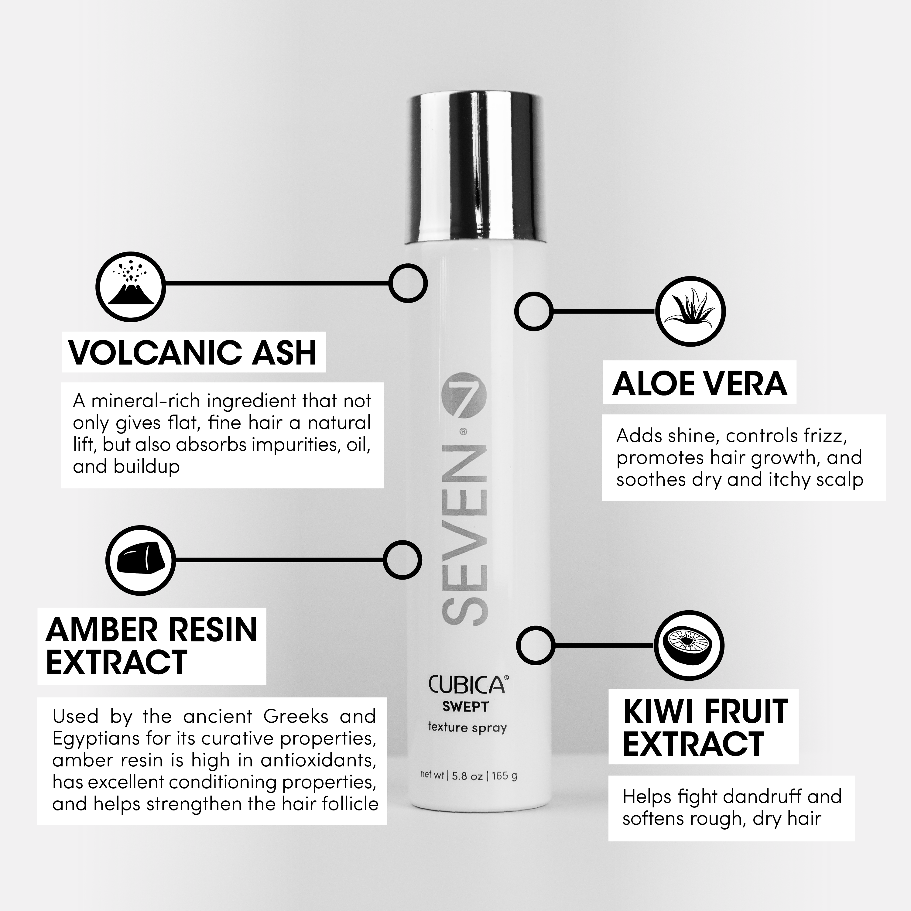 SEVEN haircare Cubica SWEPT Texture Spray