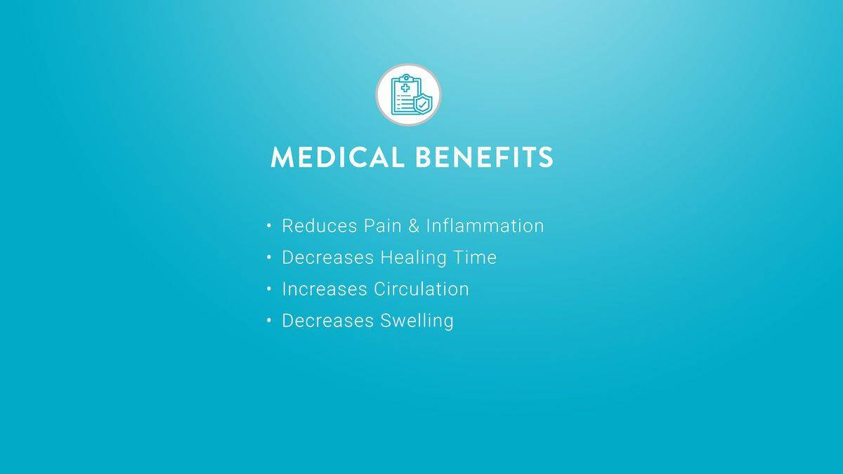 Curavi CuraviPro Laser Belt