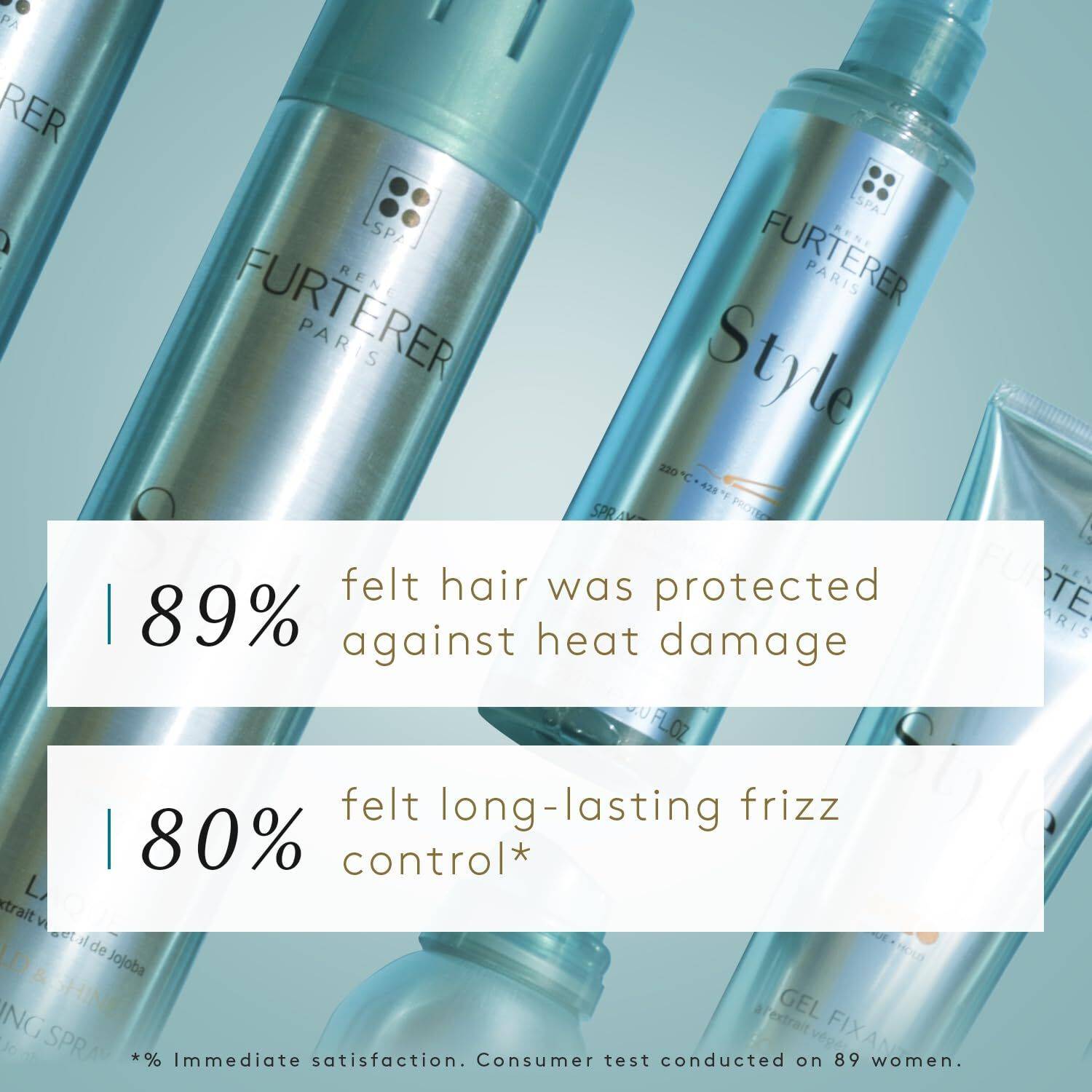 Rene Furterer PROTECT Thermal Protecting Spray