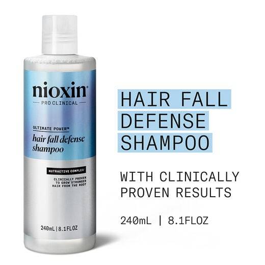 Nioxin Hair Fall Defense Shampoo