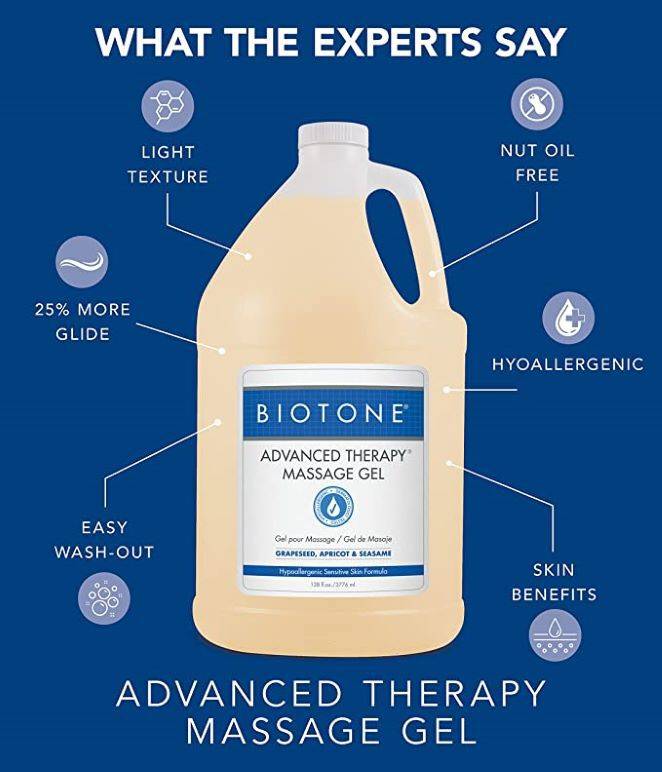 BIOTONE Advanced Therapy Massage Gel