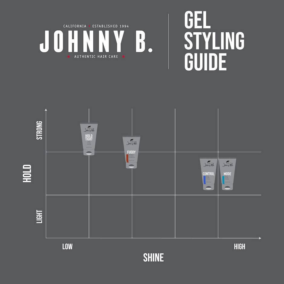 Johnny B. Mode Hair Styling Gel