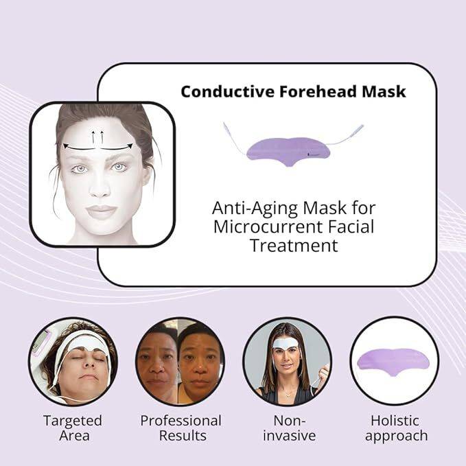 Myolift Conductive Forehead Facial Mask