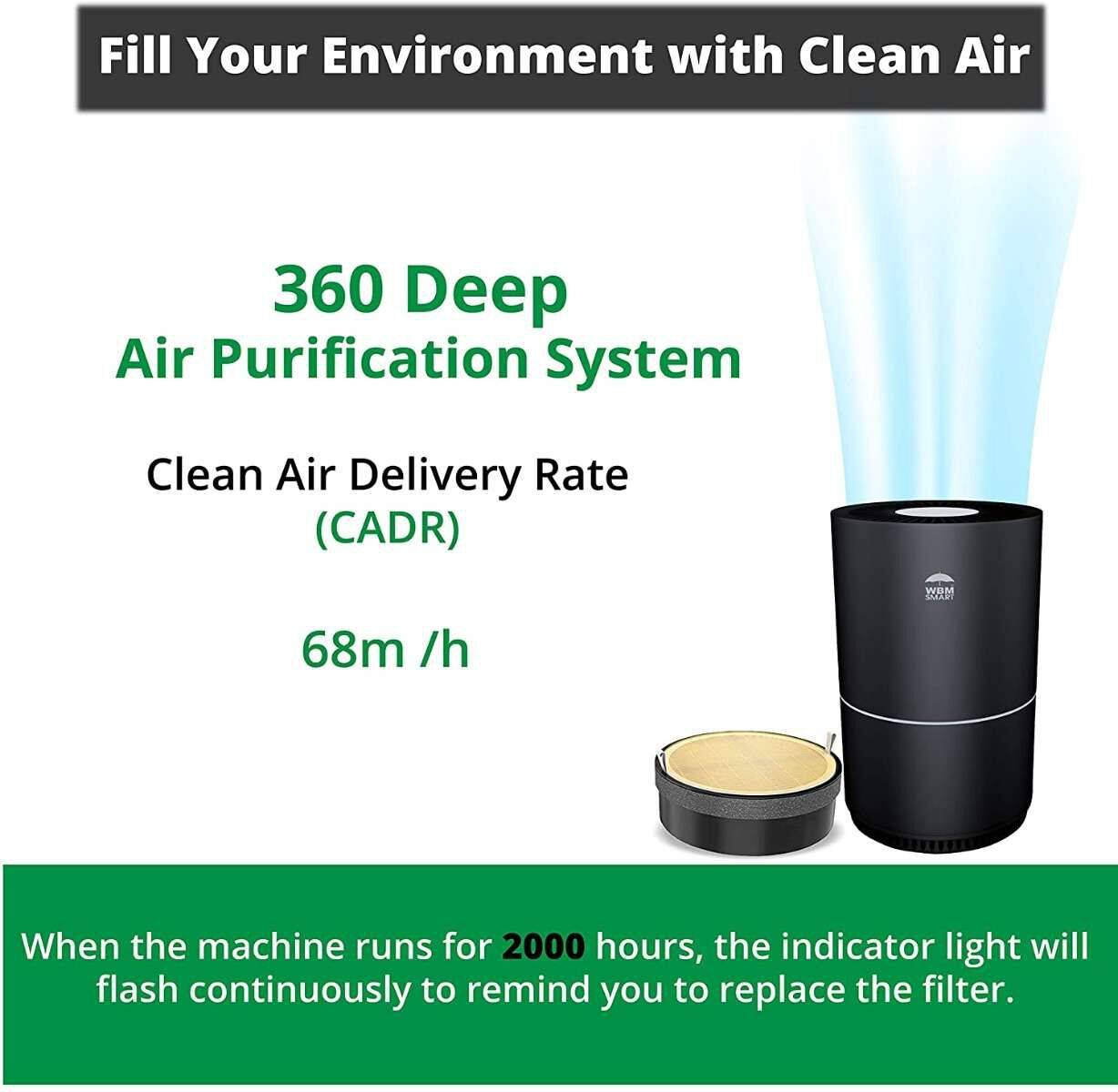 WBM SMART WBM Smart 3-in-1 Air Purifier Replacement Filter - 2 Pieces