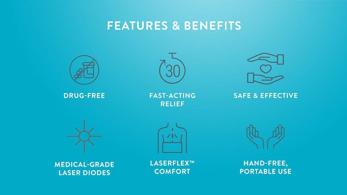 Curavi CuraviPro Laser Belt