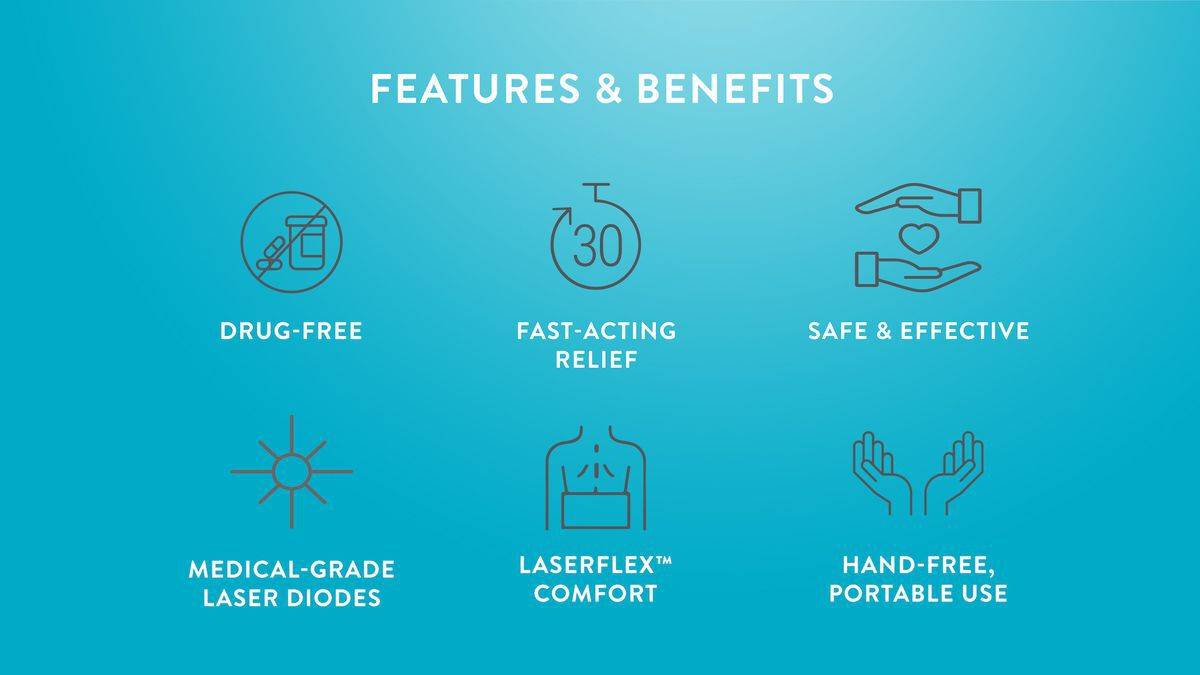 Curavi CuraviPro Laser Belt