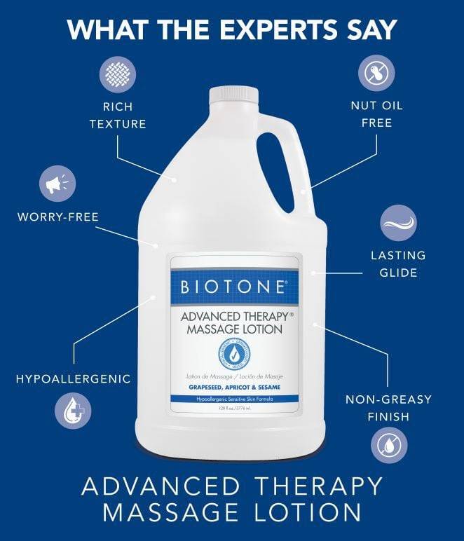 BIOTONE Advanced Therapy Massage Lotion