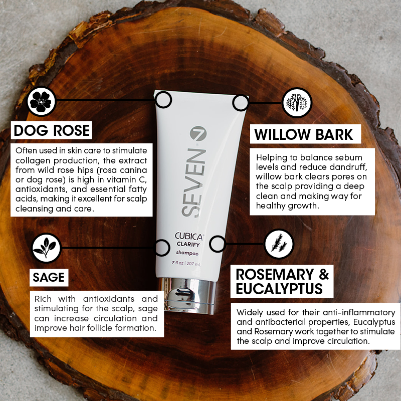 SEVEN haircare Cubica CLARIFY Shampoo