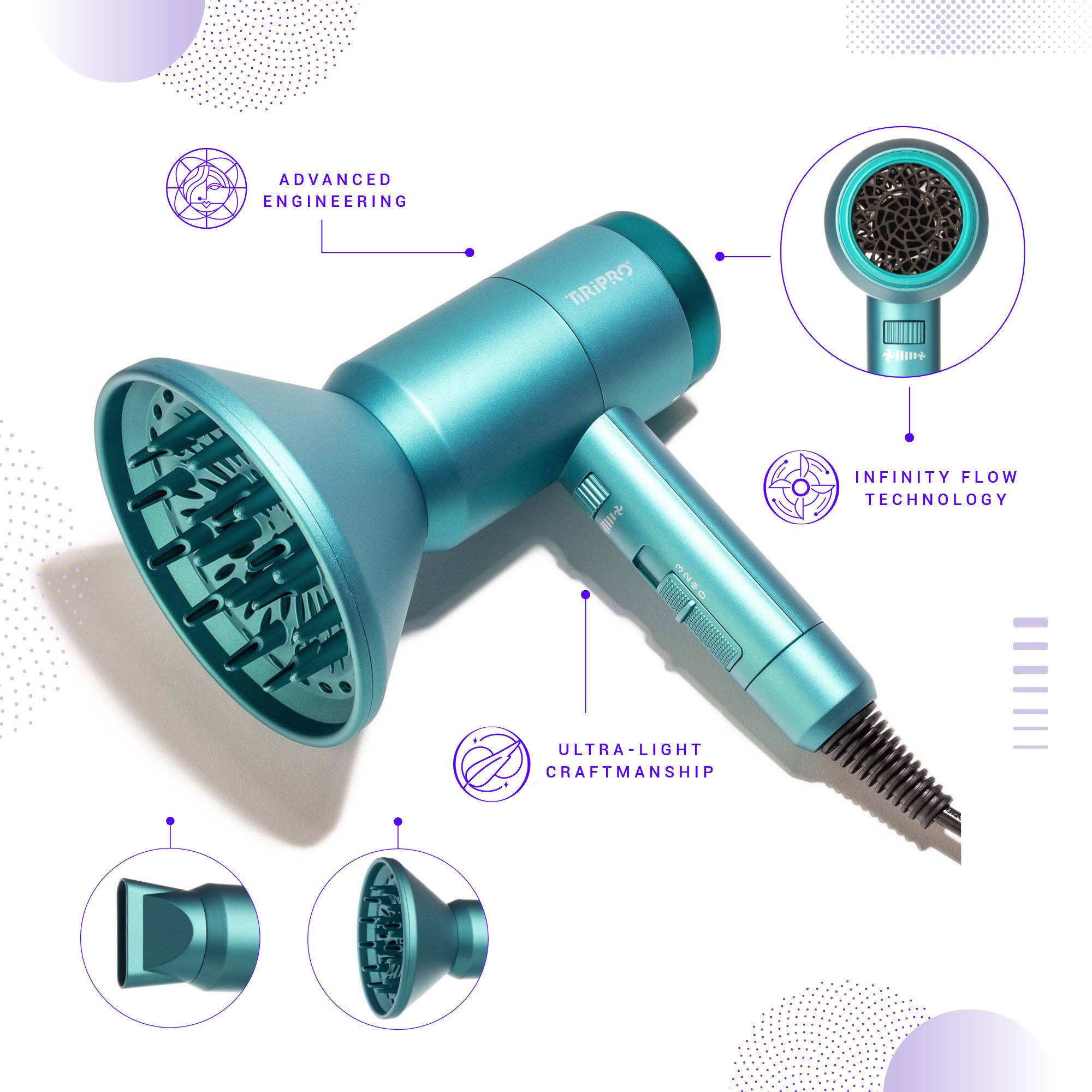 Tiri Pro Prisma Pro Dryer with Adjustable Airflow Technology (With Accessories)