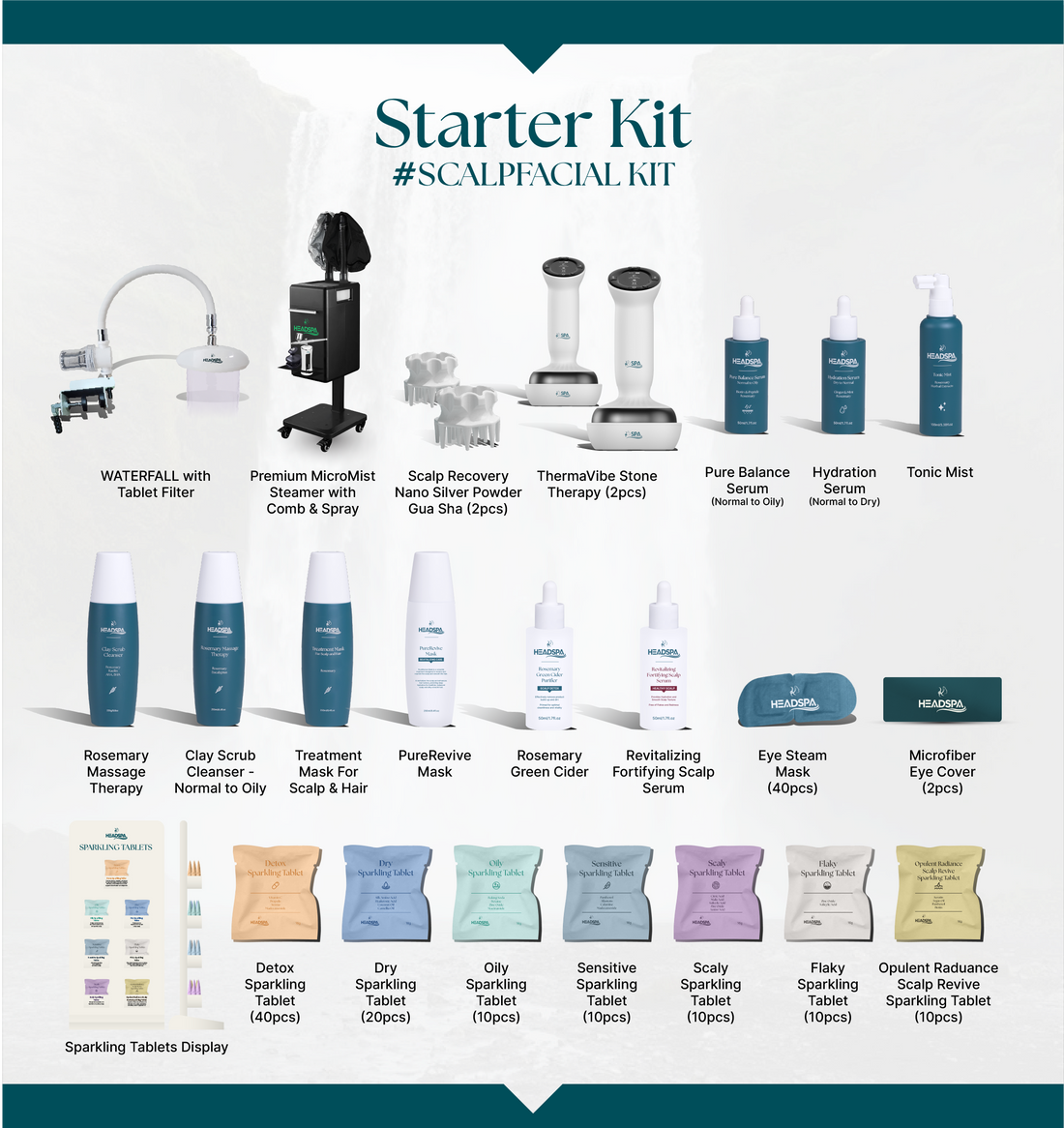 K-HeadSpa Scalp Facial Starter Kit
