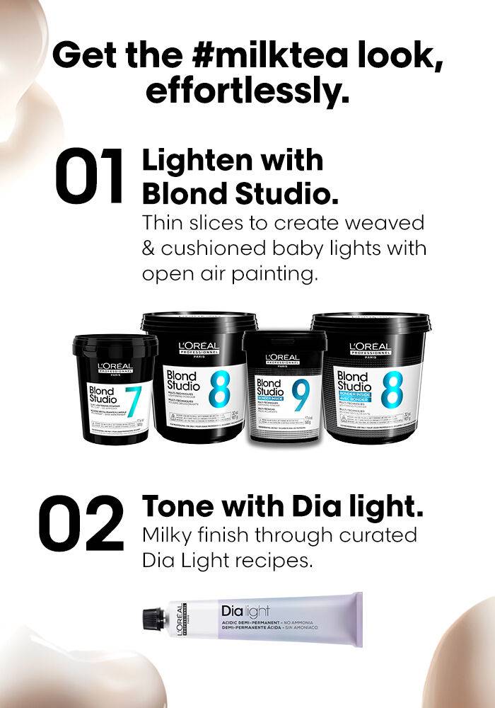 L'Oréal Professionnel DIA DIA Light Ammonia-Free Demi-Permanent Gel ...