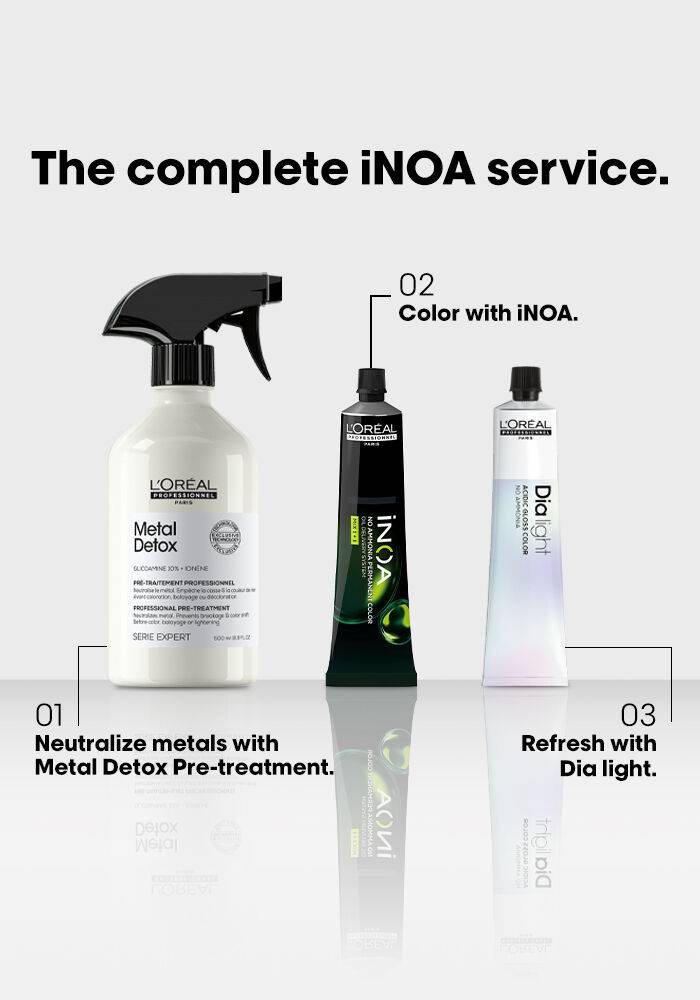 Loréal Professionnel Inoa No Ammonia Permanent Haircolor