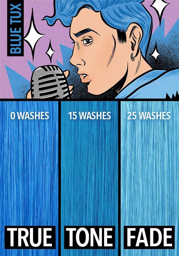 Pulp Riot NEW! Semi-Permanent Haircolor