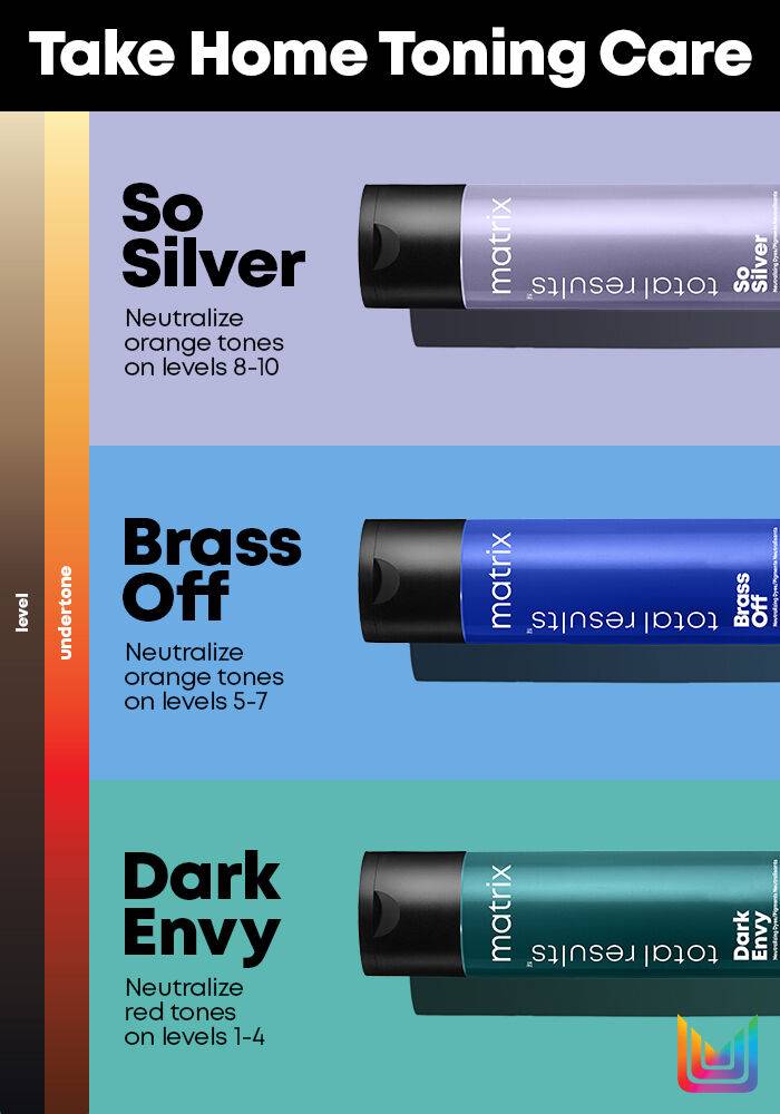 Matrix SoColor Pre-Bonded Permanent Hair Color