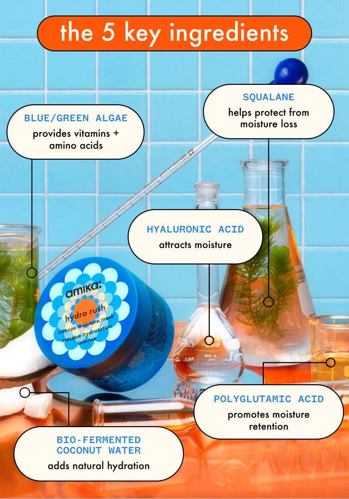 amika Hydro Rush Intense Moisture Mask