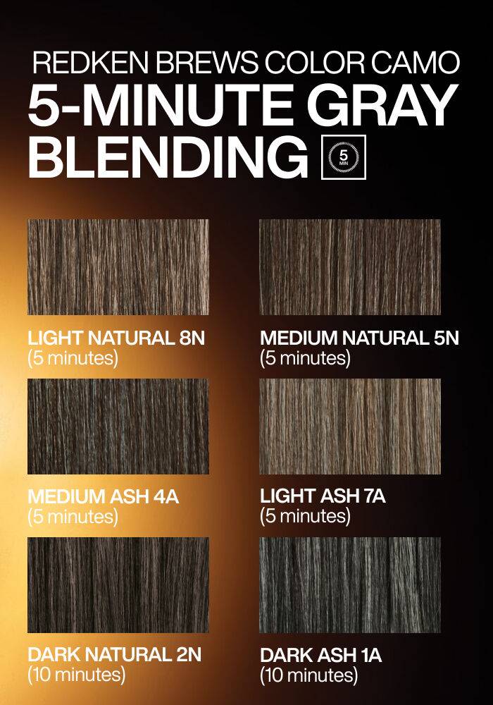 Redken Brews Color Camo 5 Minute Custom Gray Camouflage