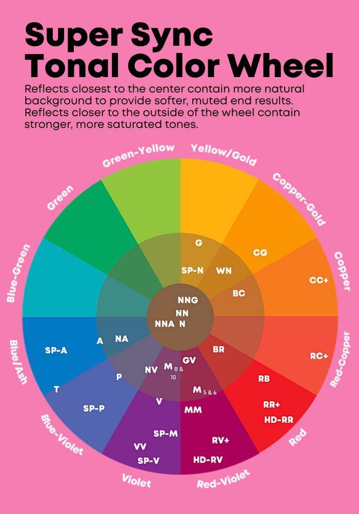 matrix color sync instructions