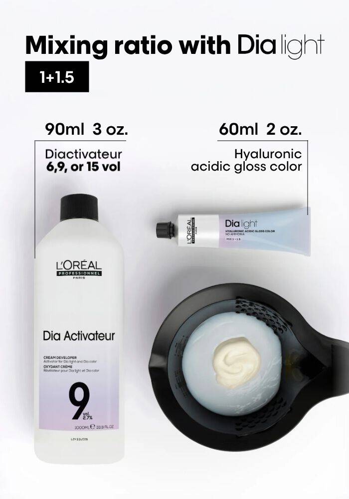 L'Oréal Professionnel NEW! Dia light: Acidic Crème Demi-Permanent with ...