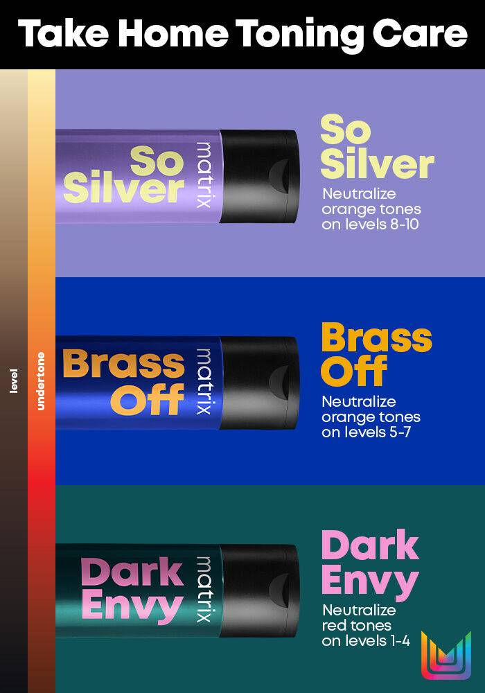 Matrix Dark Envy Color-Depositing Green Shampoo