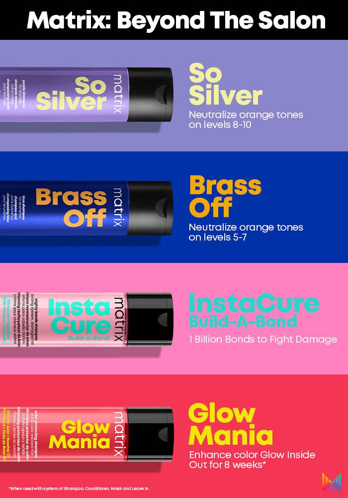 Matrix Light Master Lightening Powder