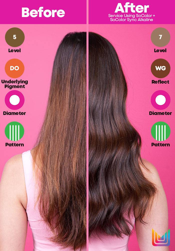 Matrix SoColor Sync Pre-Bonded Alkaline Toner