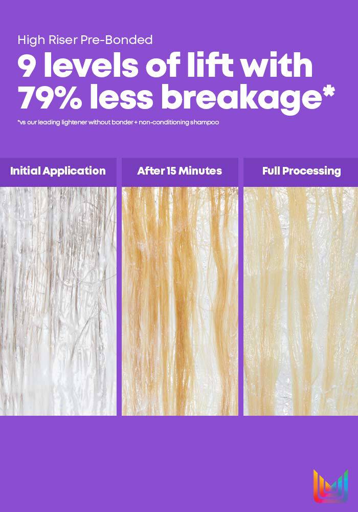 Matrix High Riser Pre-Bonded Lightener