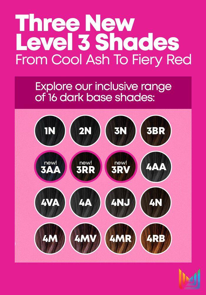 Matrix SoColor Pre-Bonded Permanent Hair Color