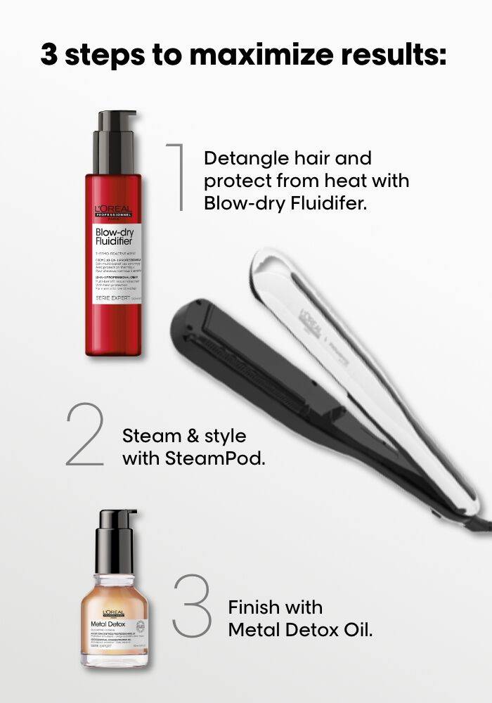 L'Oréal Professionnel Steampod Flat Iron and Curling Iron