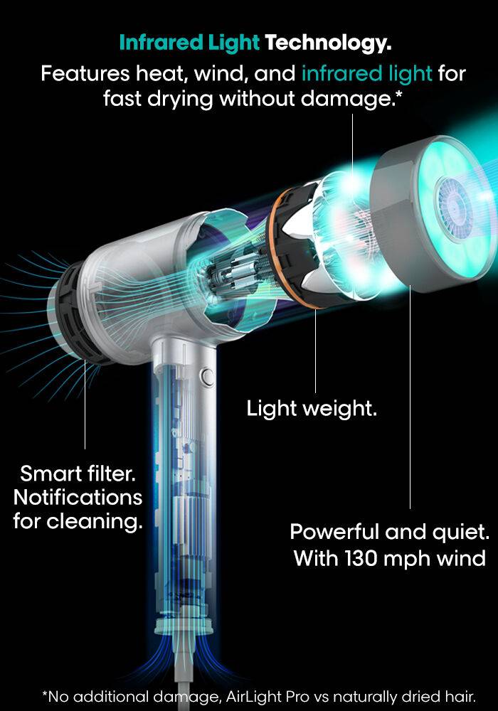 L'Oréal Professionnel AirLight Pro