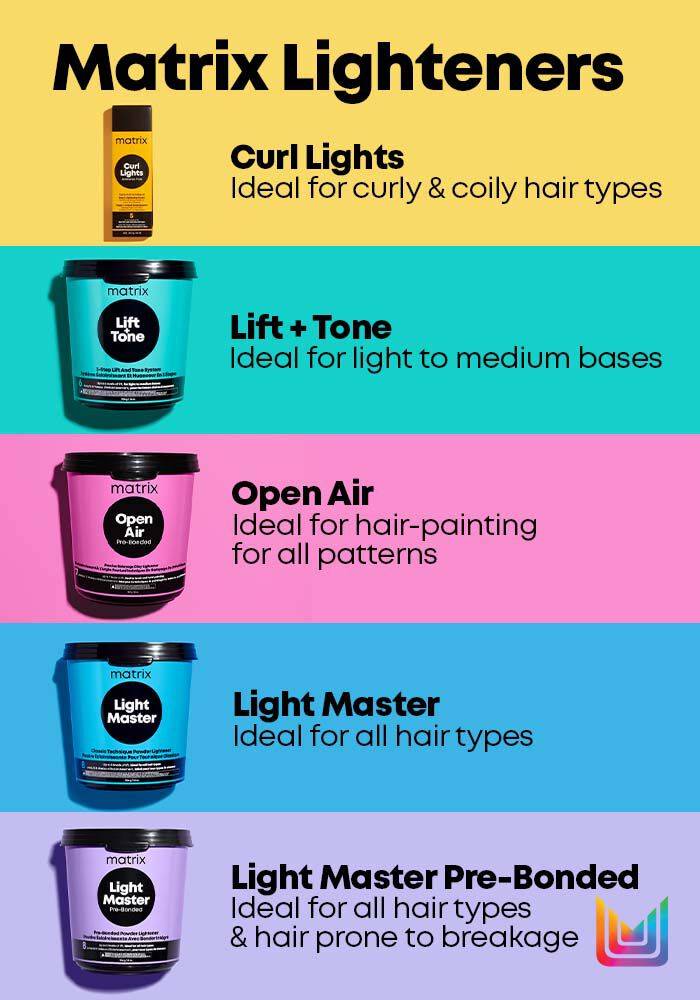 Matrix Light Master Open Air Pre-Bonded Precise Balayage Clay Lightener