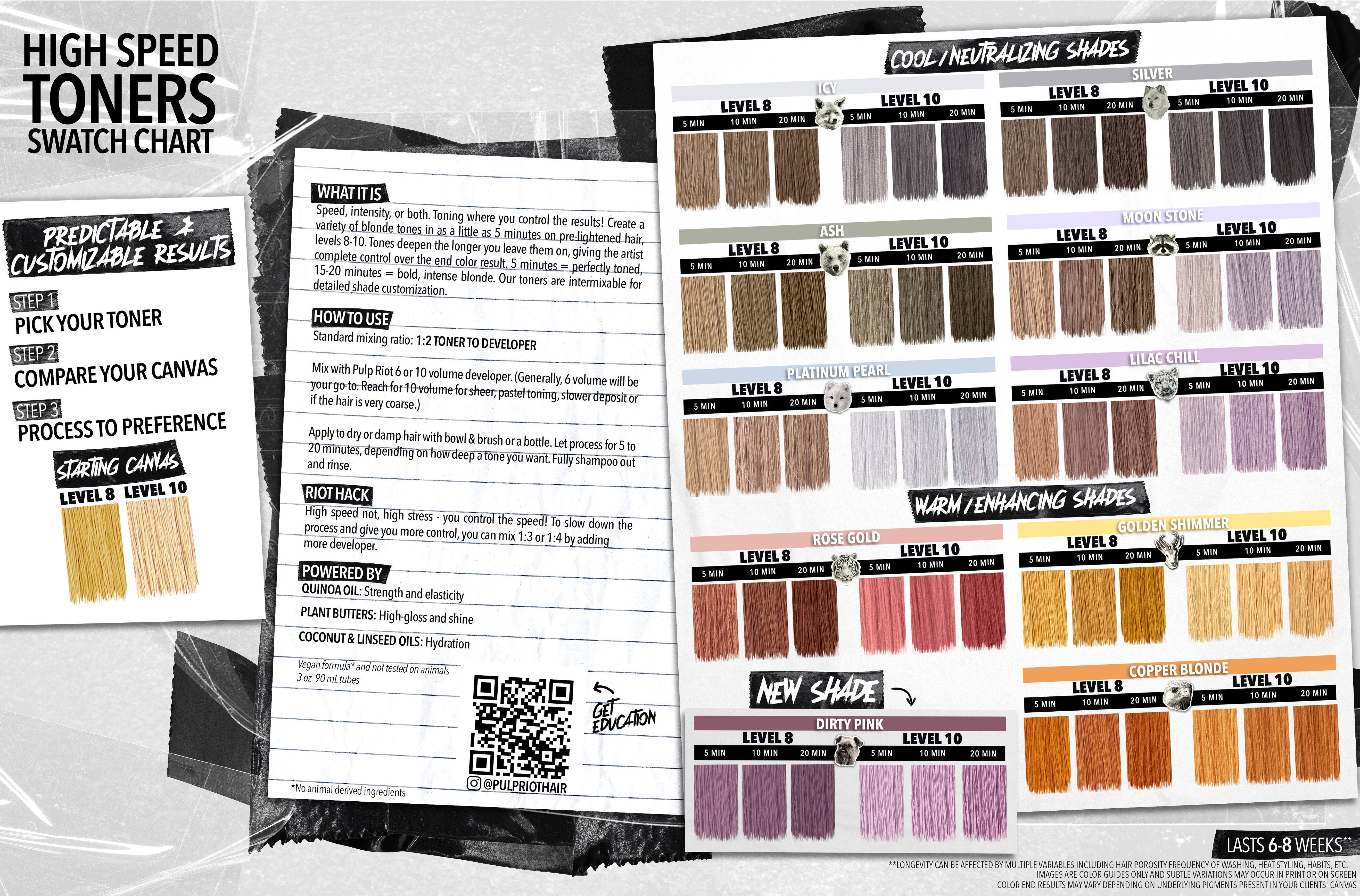 Pulp Riot High Speed Toner 3 oz.