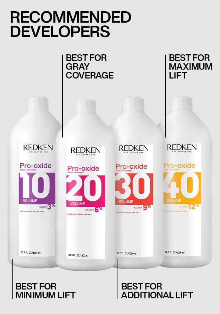 Redken Color Gels Oils Permanent Liquid Hair Color