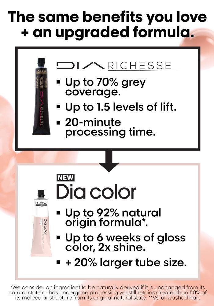 L'Oréal Professionnel Dia color: Alkaline Demi-Permanent Haircolor