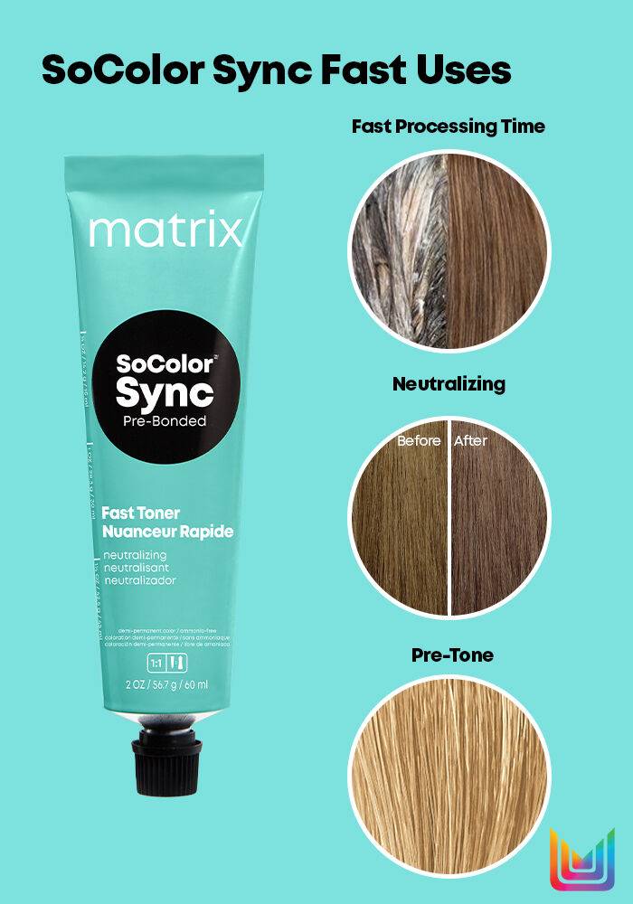 Matrix SoColor Sync Pre-Bonded Fast Toner
