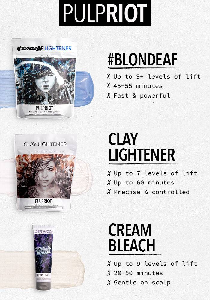 Pulp Riot #blondeAF Powder Lightener