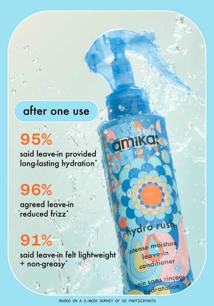 amika Hydro Rush Intense Moisture Leave-In Conditioner with Hyaluronic Acid
