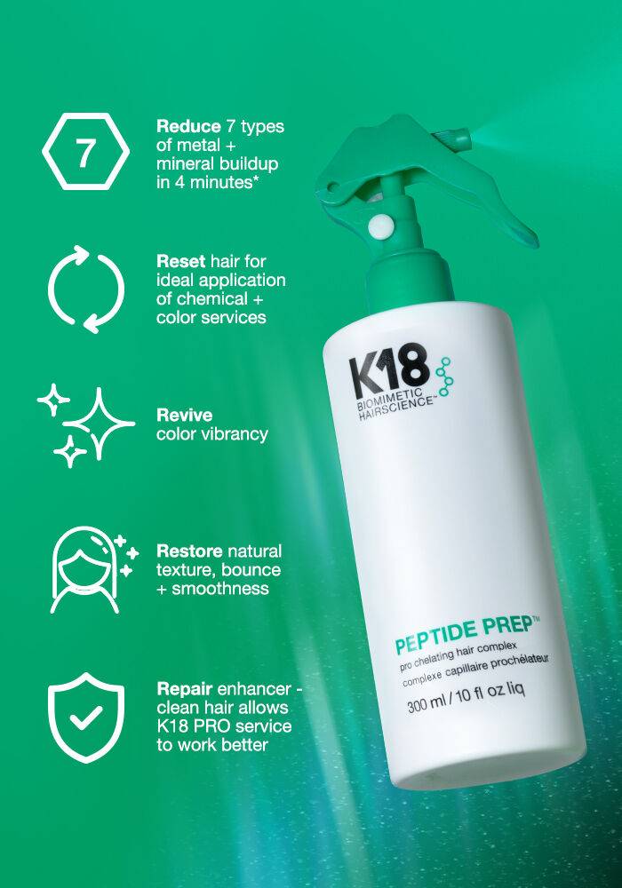 K18 Biomimetic Hairscience Chelator