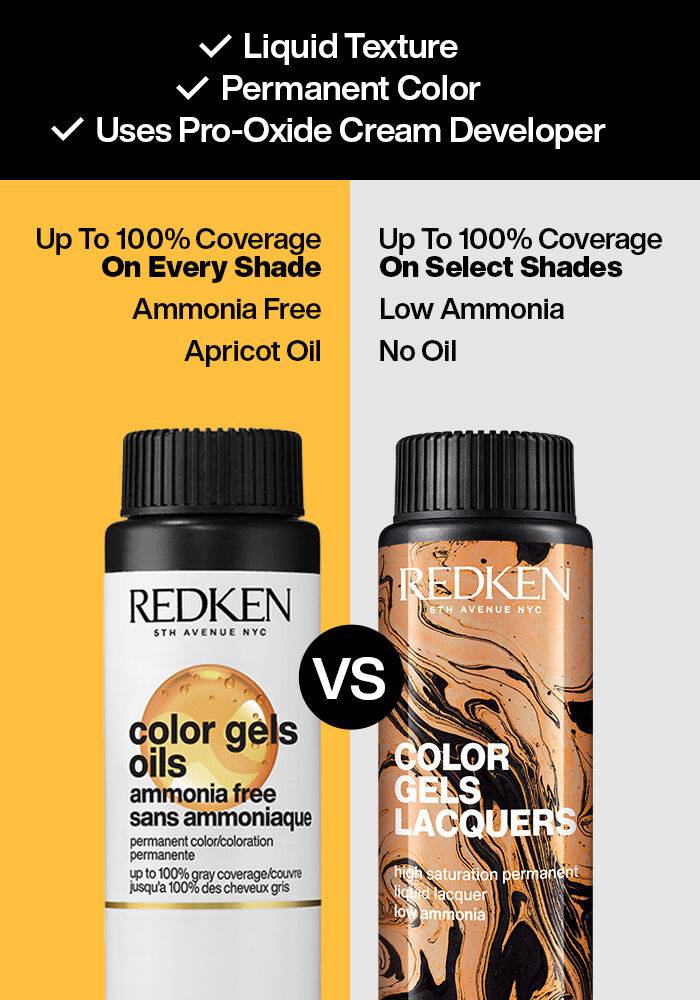 Redken Color Gels Oils Permanent Liquid Hair Color
