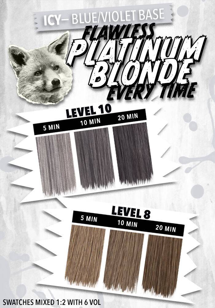 Pulp Riot High Speed Toner 3 oz.