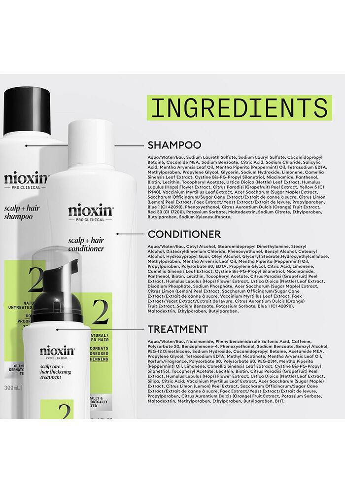 Nioxin Scalp + Hair Thickening System 2