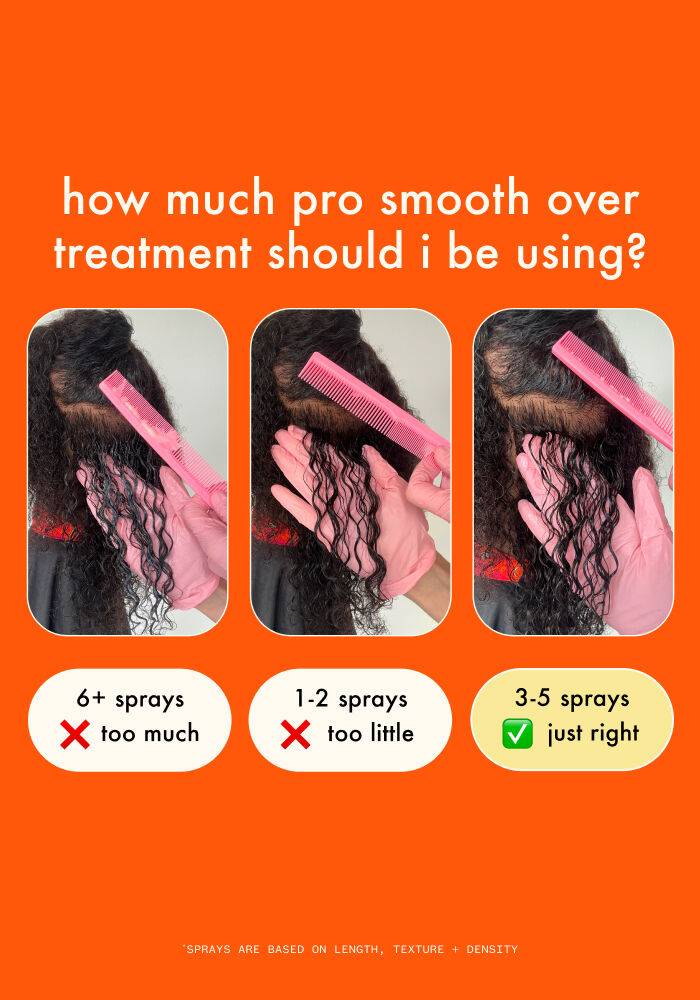amika Pro Smooth Over Frizz-Fighting Treatment Trial Set