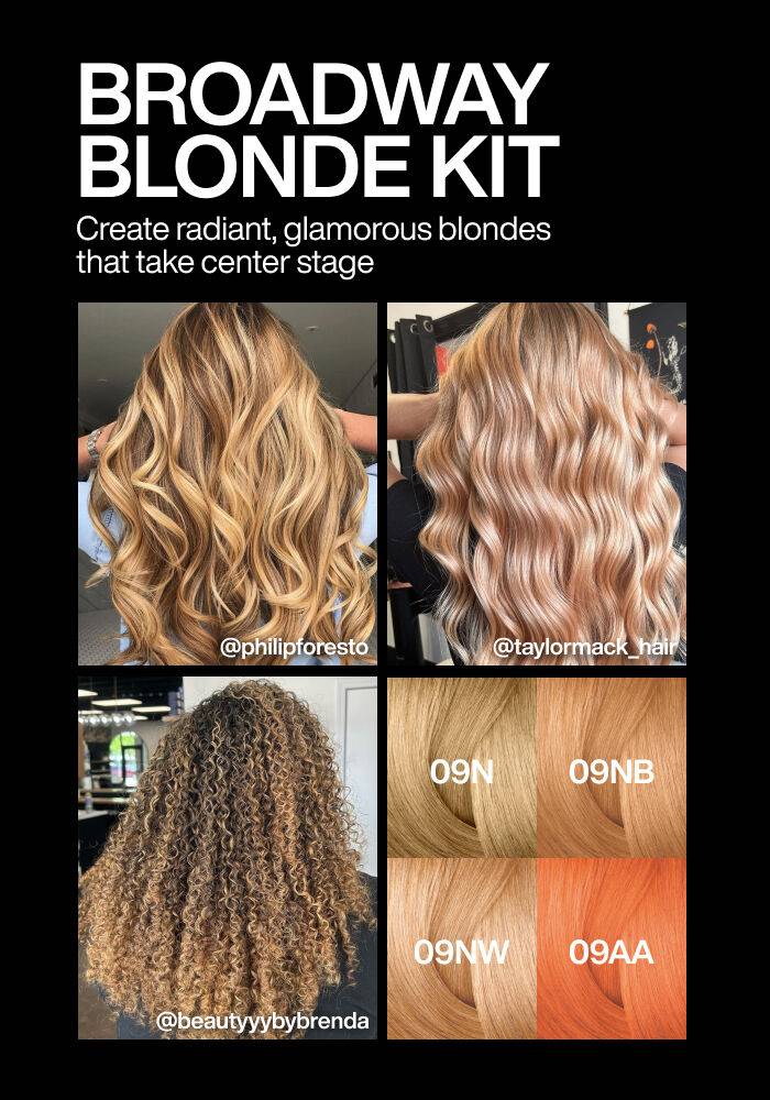Redken Limited Edition Shades EQ Blonde Kits