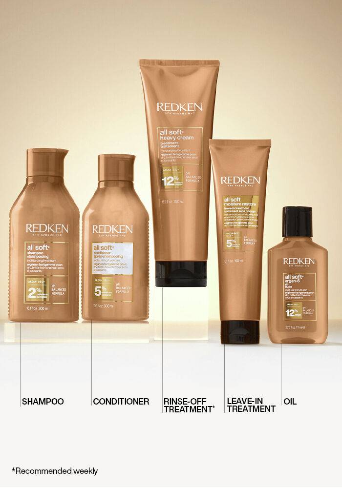 Redken All Soft Moisture Restore Leave-In Treatment with Hyaluronic Acid